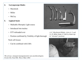 Difficult airway in ICU by Dr. Aditya Jindal | JIndal Chest Clinic | PPTX
