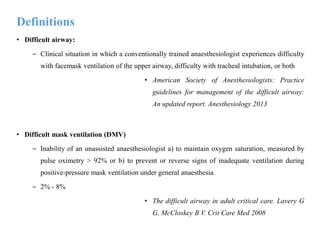 Difficult airway in ICU by Dr. Aditya Jindal | JIndal Chest Clinic | PPTX