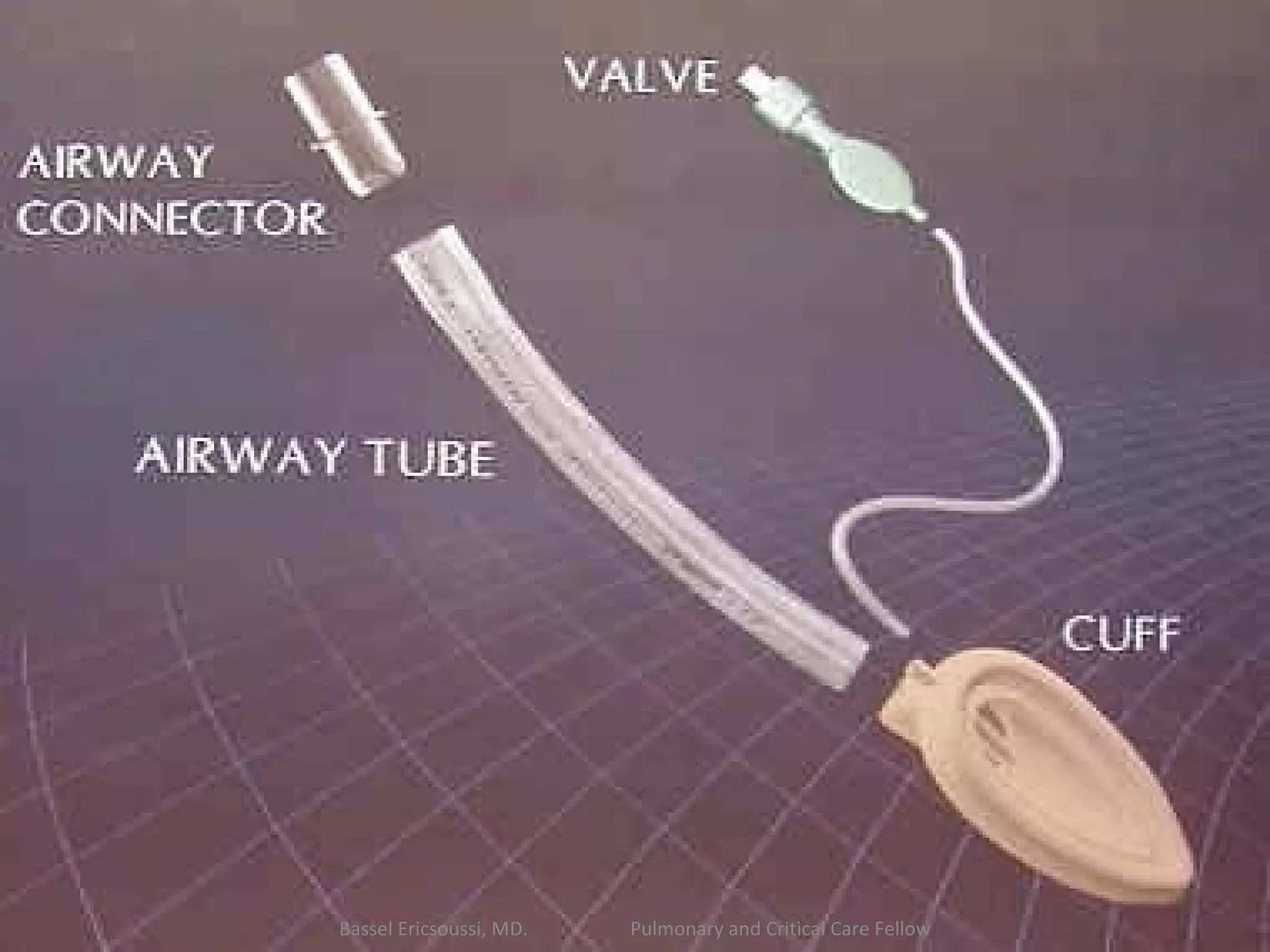 ADVANCED AIRWAY MANAGEMENT IN THE INTENSIVE CARE UNIT: FUNDAMENTALS OF ...