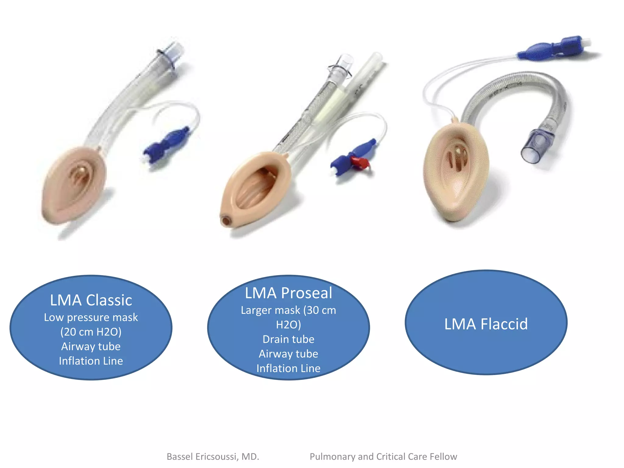 ADVANCED AIRWAY MANAGEMENT IN THE INTENSIVE CARE UNIT: FUNDAMENTALS OF ...