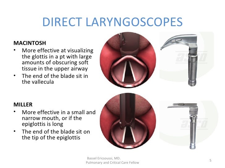 ADVANCED AIRWAY MANAGEMENT IN THE INTENSIVE CARE UNIT: FUNDAMENTALS O…