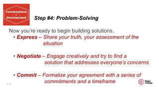 Difficult Conversations in Higher Education | PPT