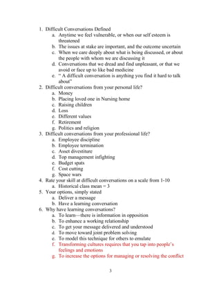 Difficult Conversations Outline | PDF