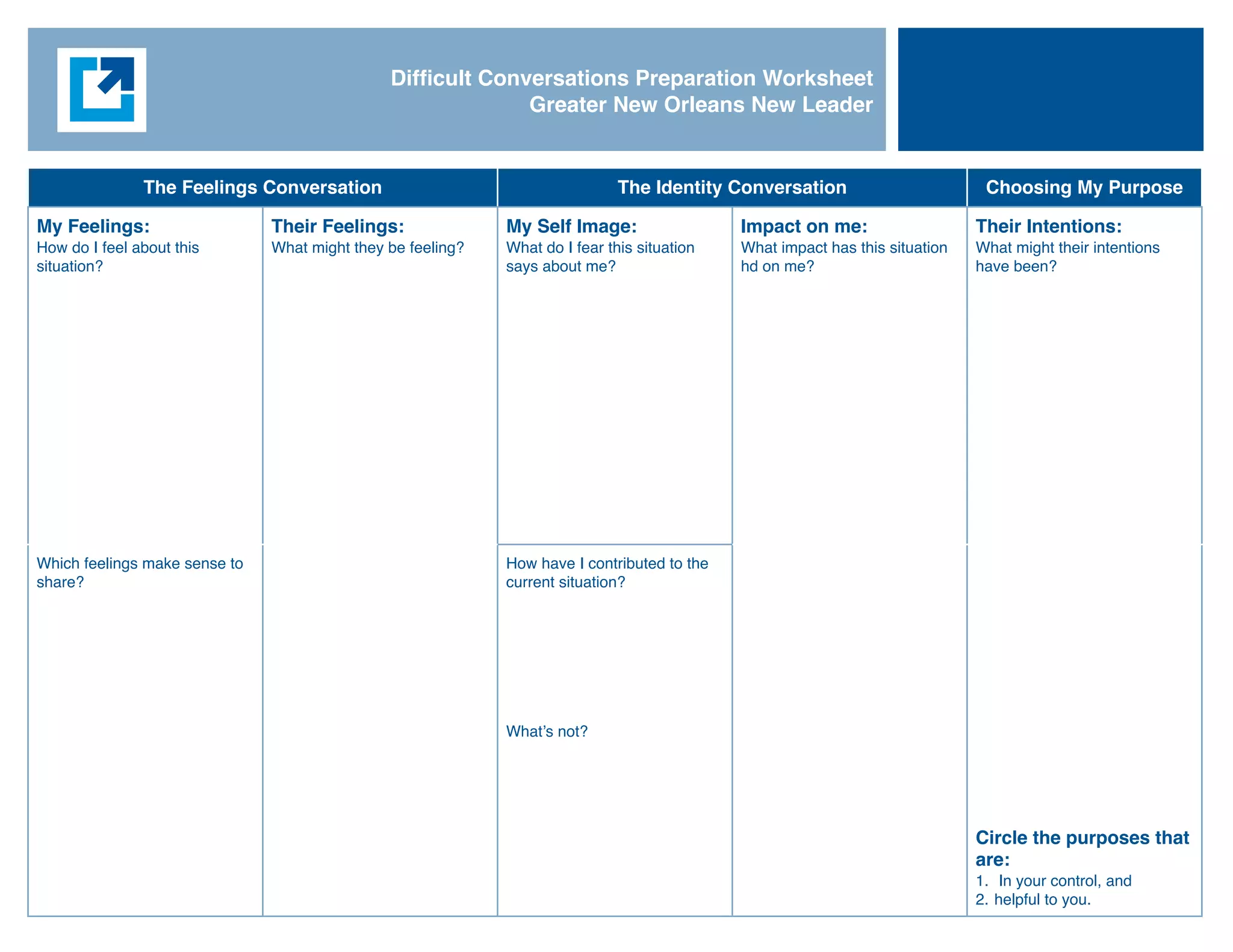 Difficult Conversations Planning Template | PDF