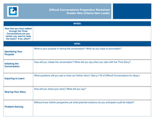 Difficult Conversations Planning Template | PDF