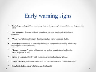 DIFFICULT-DOCTORS or DOCTORS-IN-DIFFICULTY? | PPT