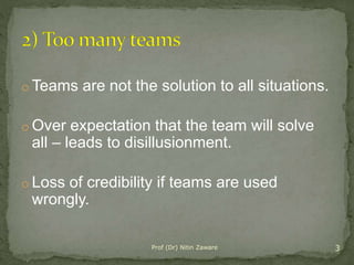 How to Overcome Difficulties facing teams | PPT
