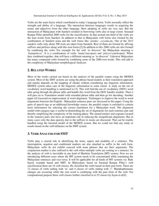 Difficulties in processing malayalam verbs | PDF