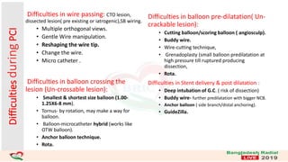 Difficulties in Trans Radial PCI. | PPT