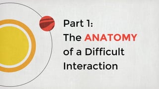 Difficult interactions - Part 1 | PDF