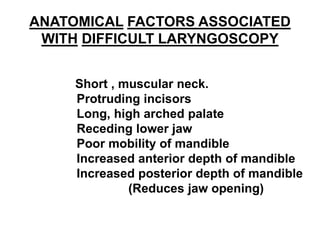DIFFICULT__INTUBATION.pptx