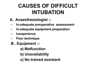 DIFFICULT__INTUBATION.pptx