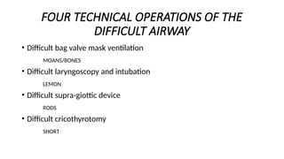 Difficult intubation guidelines in ICU (ANN SNEHA).pptx