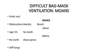 Difficult intubation guidelines in ICU (ANN SNEHA).pptx
