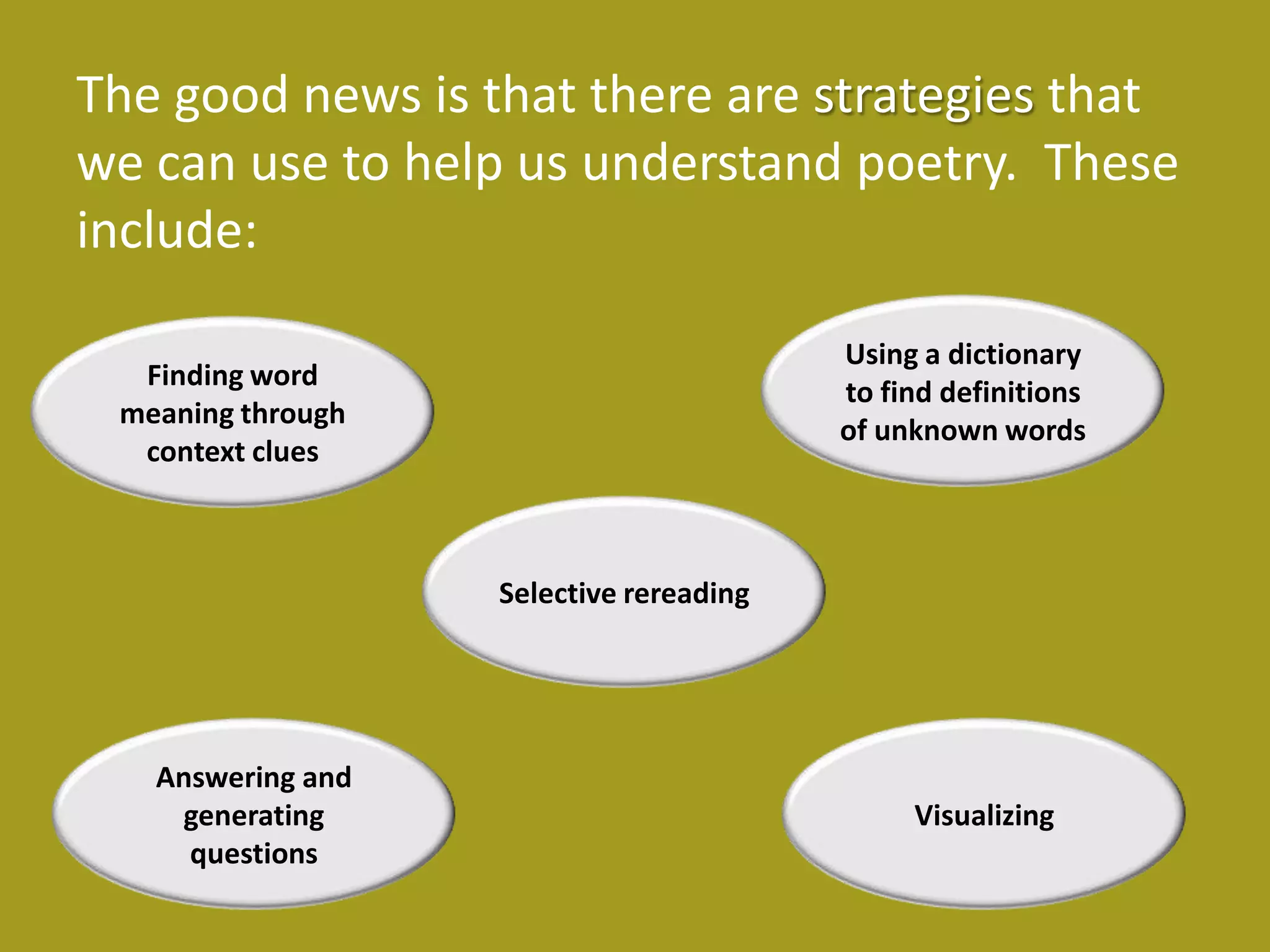 Reading Poetry: Getting Through Difficult Passages | PPT