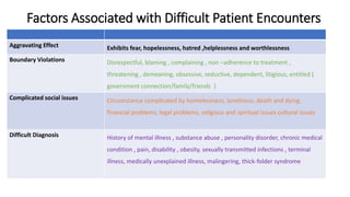 The management of the difficult patient.pptx