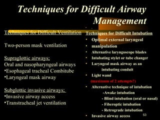 Anterior Larynx Difficult Intubation