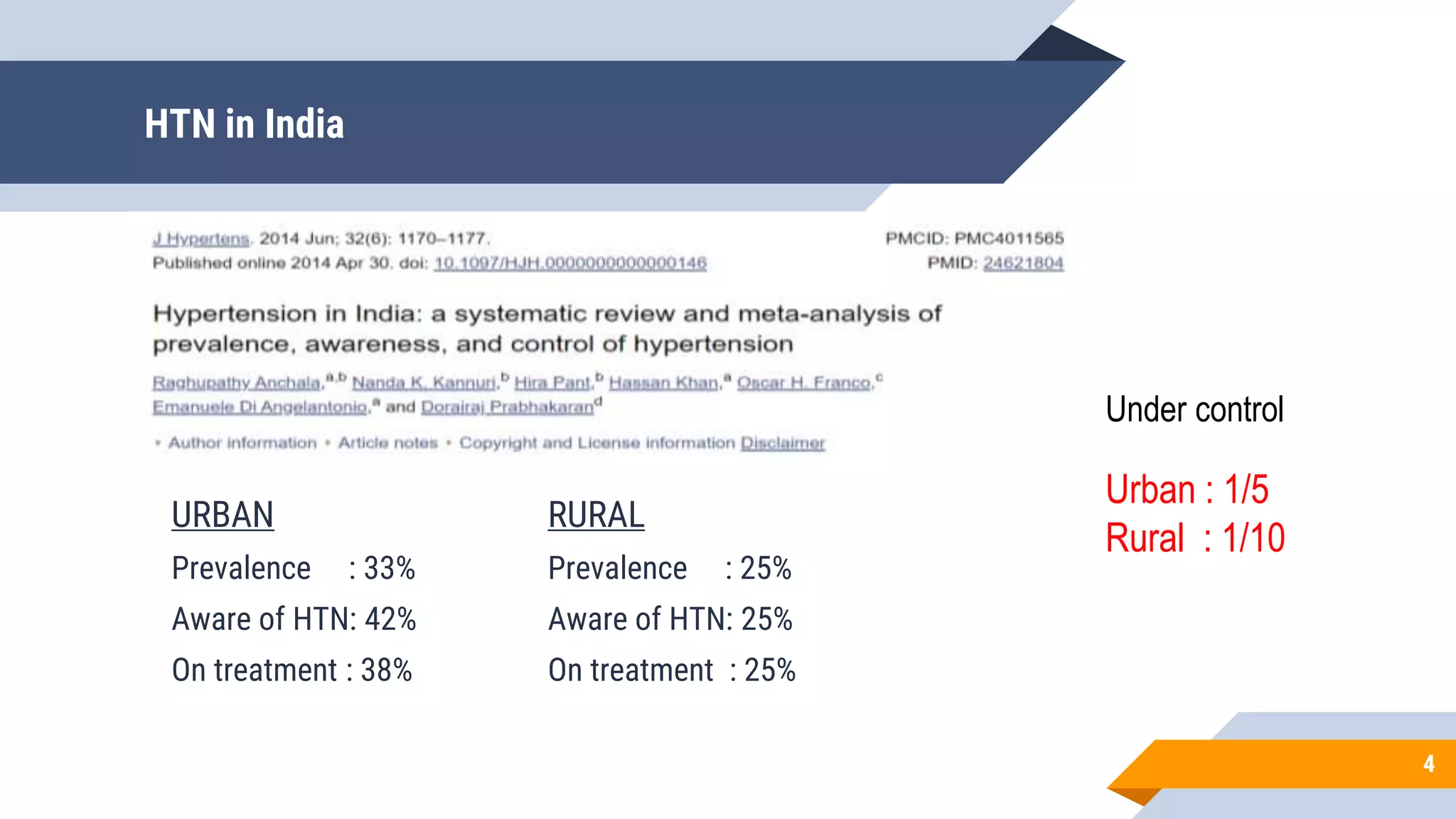 Difficult to control hypertension | PPTX