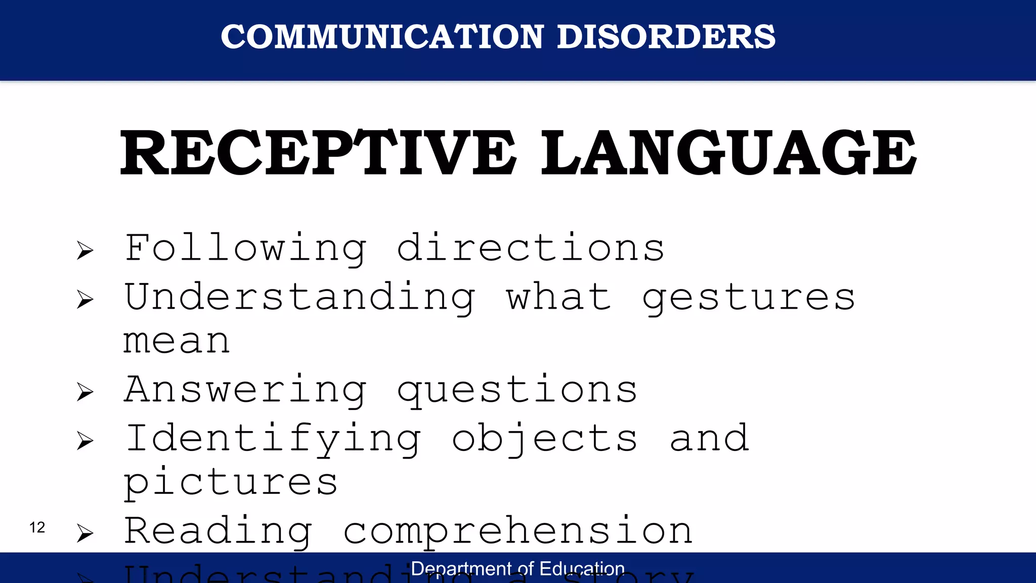 DIFFICULTY-IN-COMMUNICATING.pptx