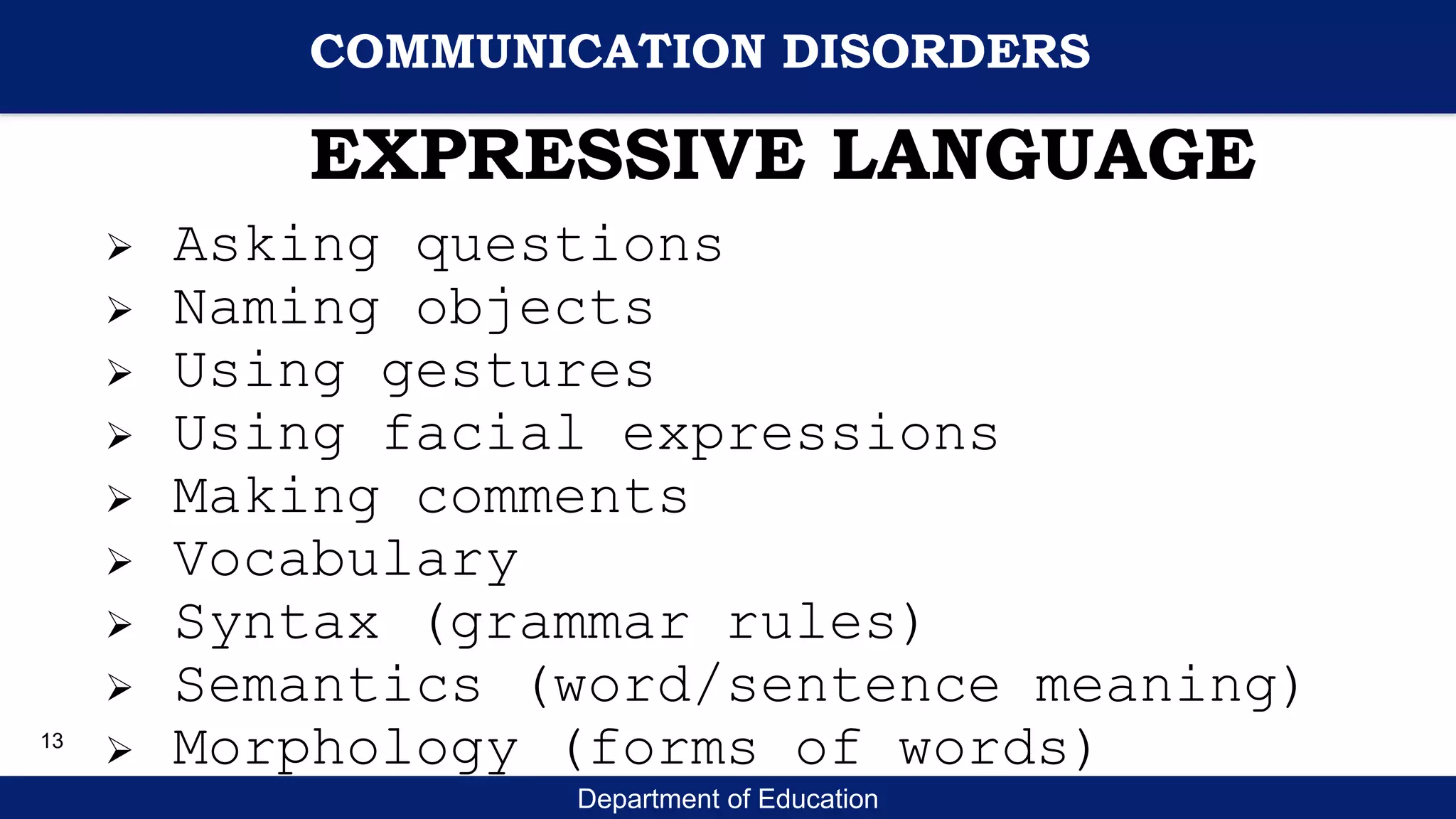 DIFFICULTY-IN-COMMUNICATING.pptx