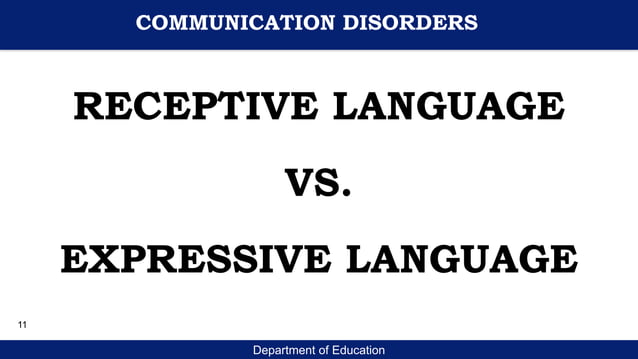 DIFFICULTY-IN-COMMUNICATING.pptx | Brain and Nervous System Disorders ...