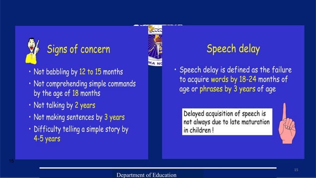 DIFFICULTY-IN-COMMUNICATING.pptx | Brain and Nervous System Disorders ...