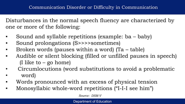DIFFICULTY-IN-COMMUNICATING.pptx | Brain and Nervous System Disorders ...