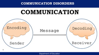 DIFFICULTY-IN-COMMUNICATING.pptx