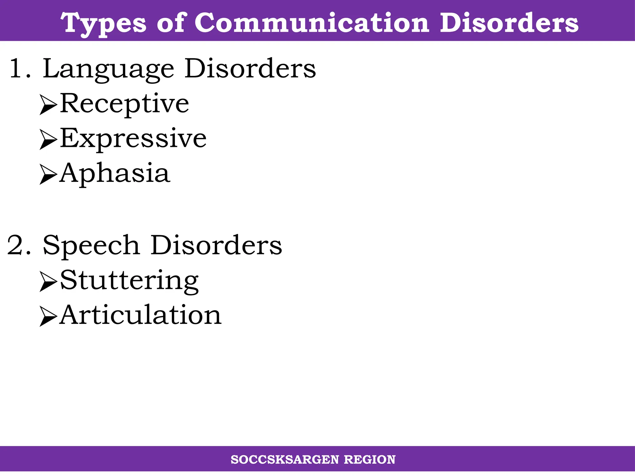 teaching learners with Difficulty-in-Communication | PPTX