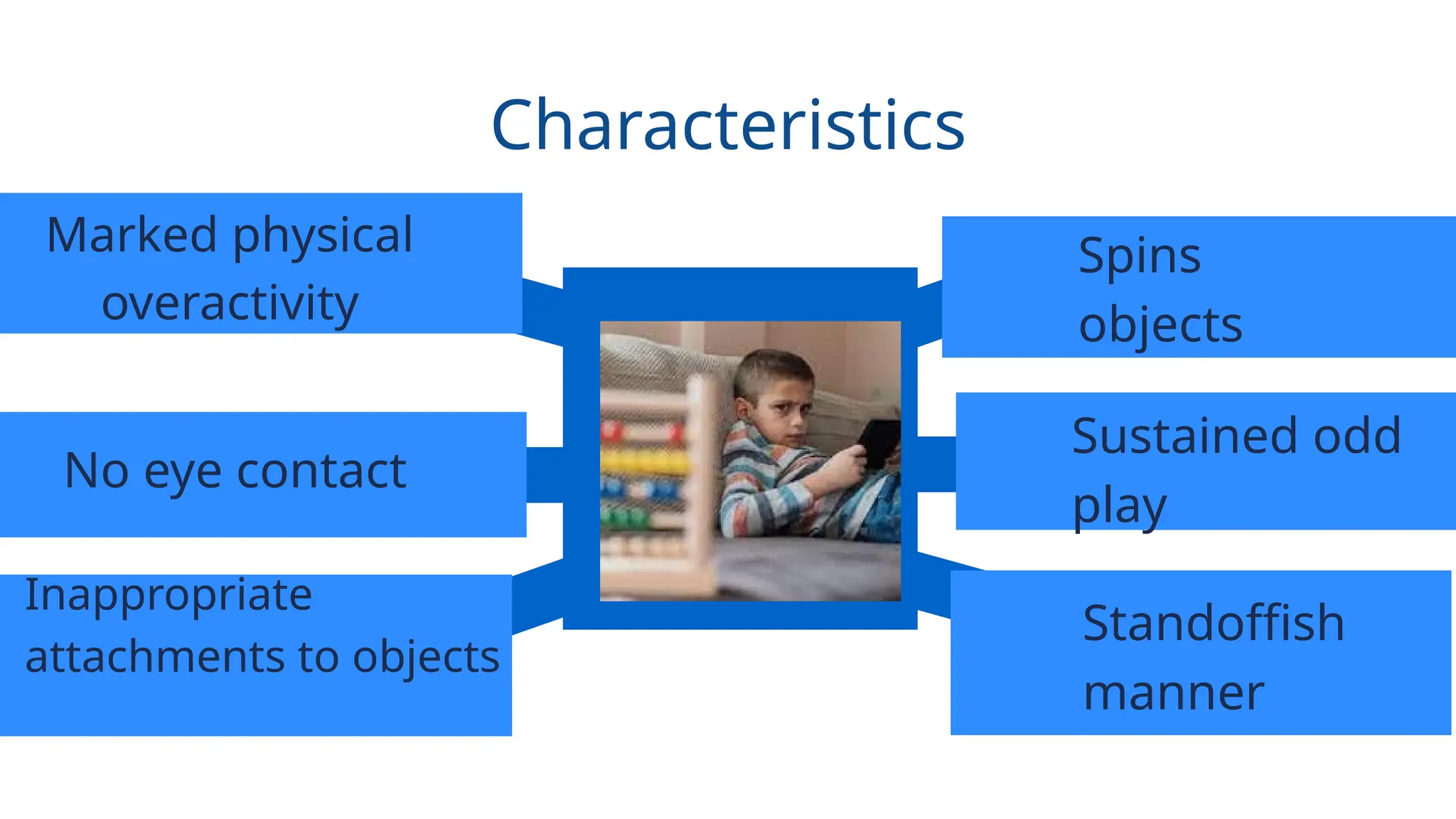 DIFFICULTY-IN-PERFORMING-ADAPTIVE-SKILLS.pptx