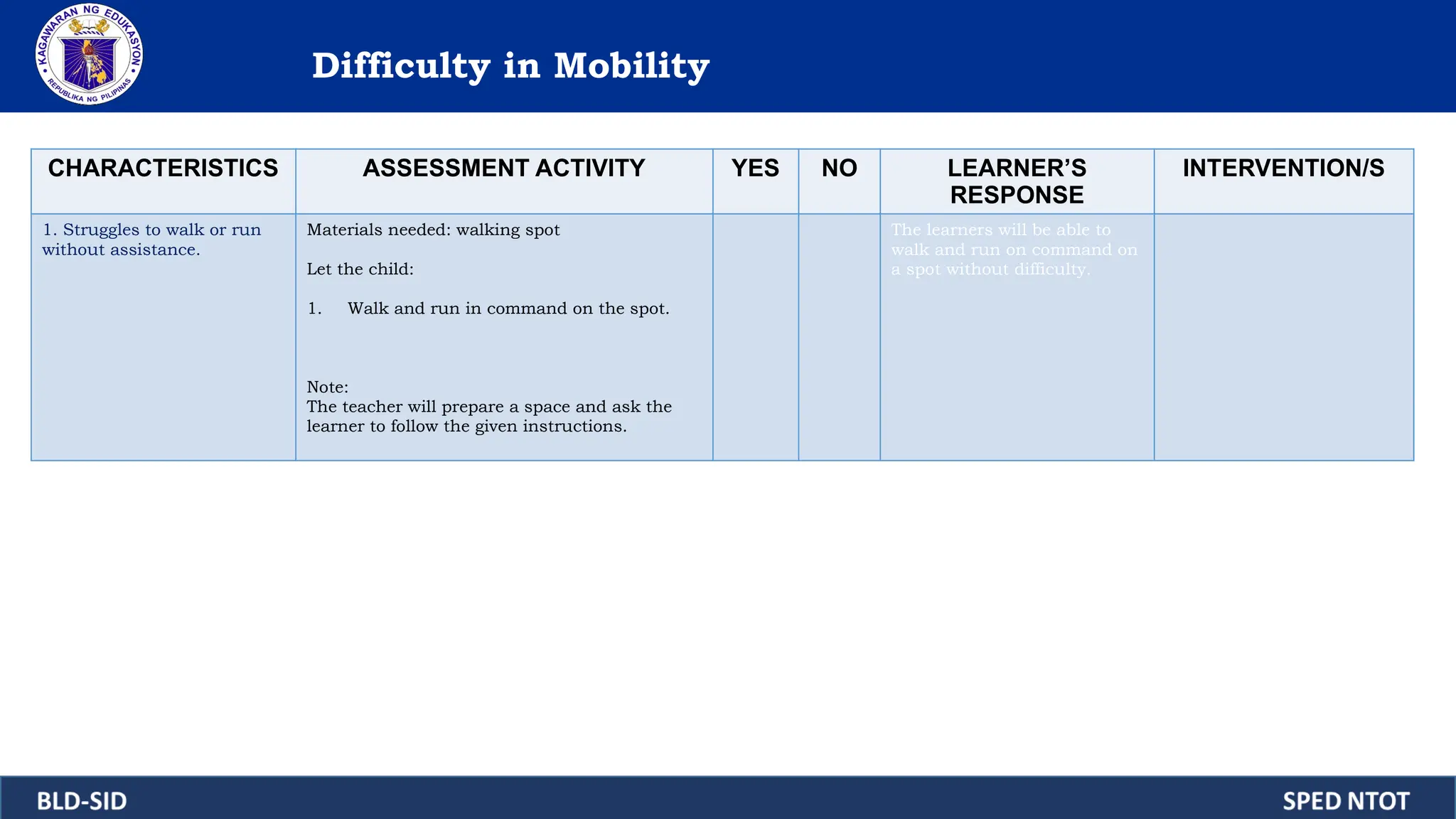Difficulty in Mobility power point presentation | PPTX