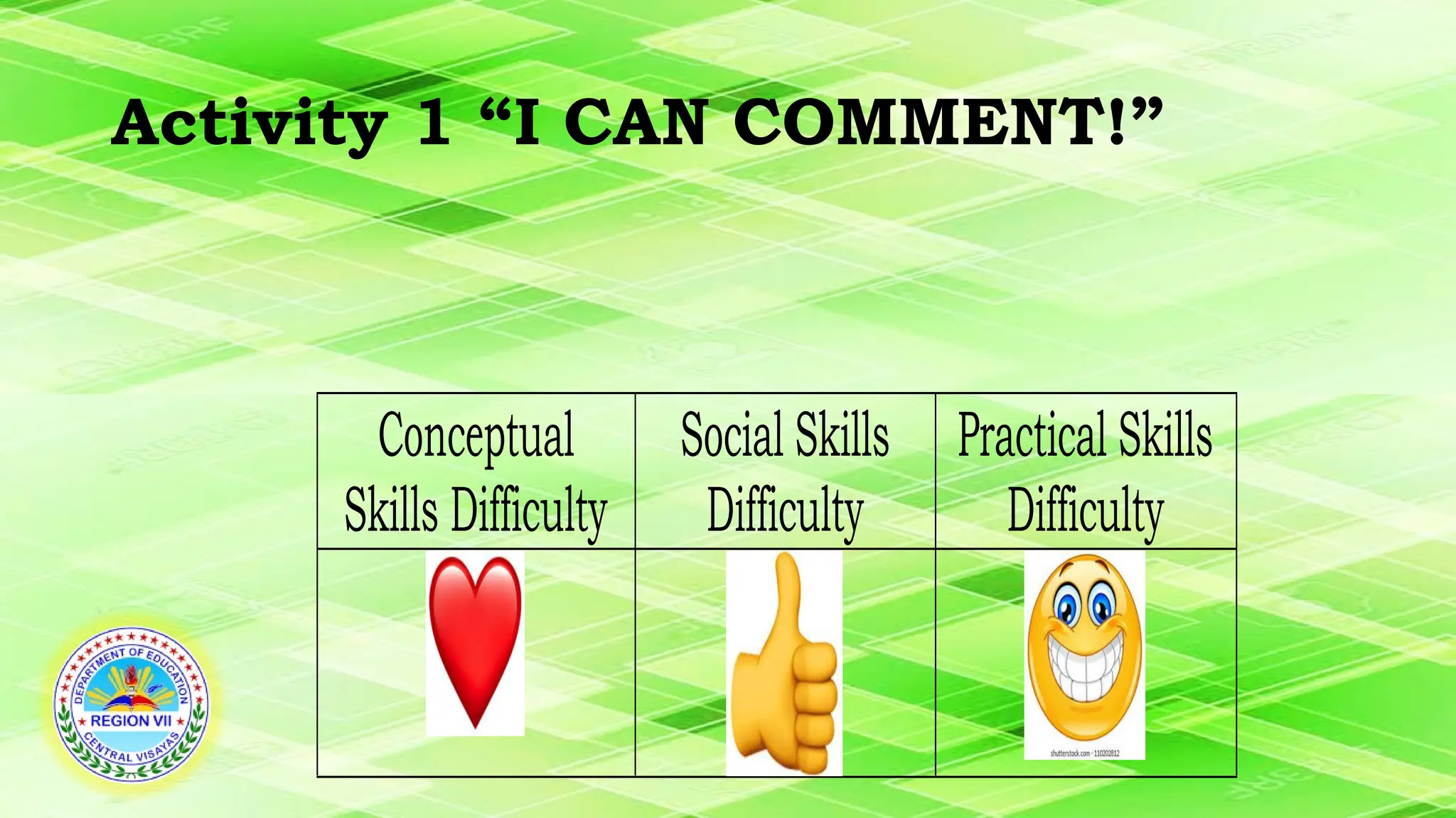 Difficulty in Performing Adaptive Skills-Autism-Ver2 - Copy.pptx