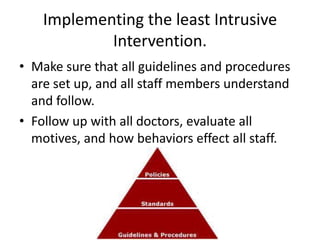 Difficulty with doctors | PPT