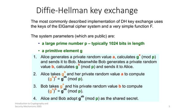 Diffie hellman | PPT