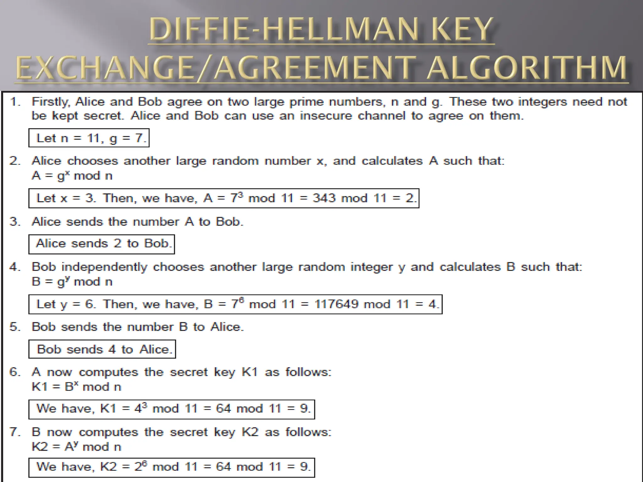 diffie-hellman-key-exchange-mim-attack (1).ppt | Free Download