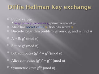 diffie-hellman-key-exchange-mim-attack (1).ppt