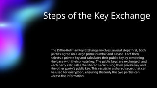 Diffie-Hellman Key Exchange algorithm.pptx