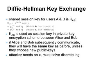 Diffie Hellman.pptx