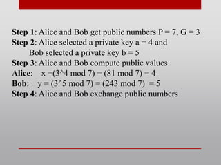 Diffie Hellman.pptx