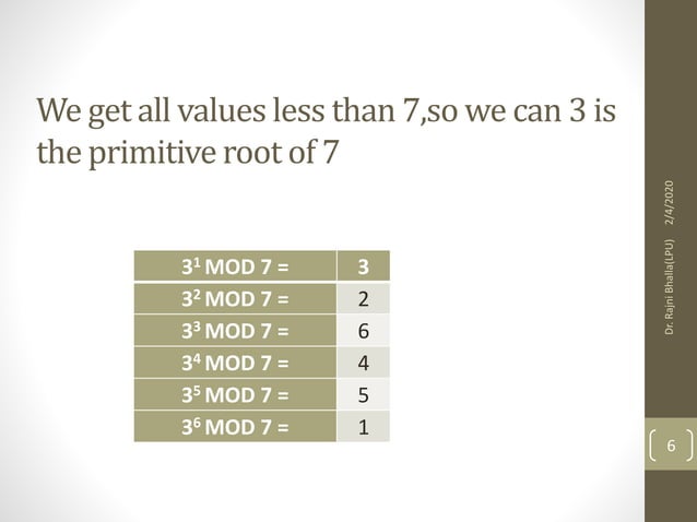 Diffie hellman key exchange algo | PPT