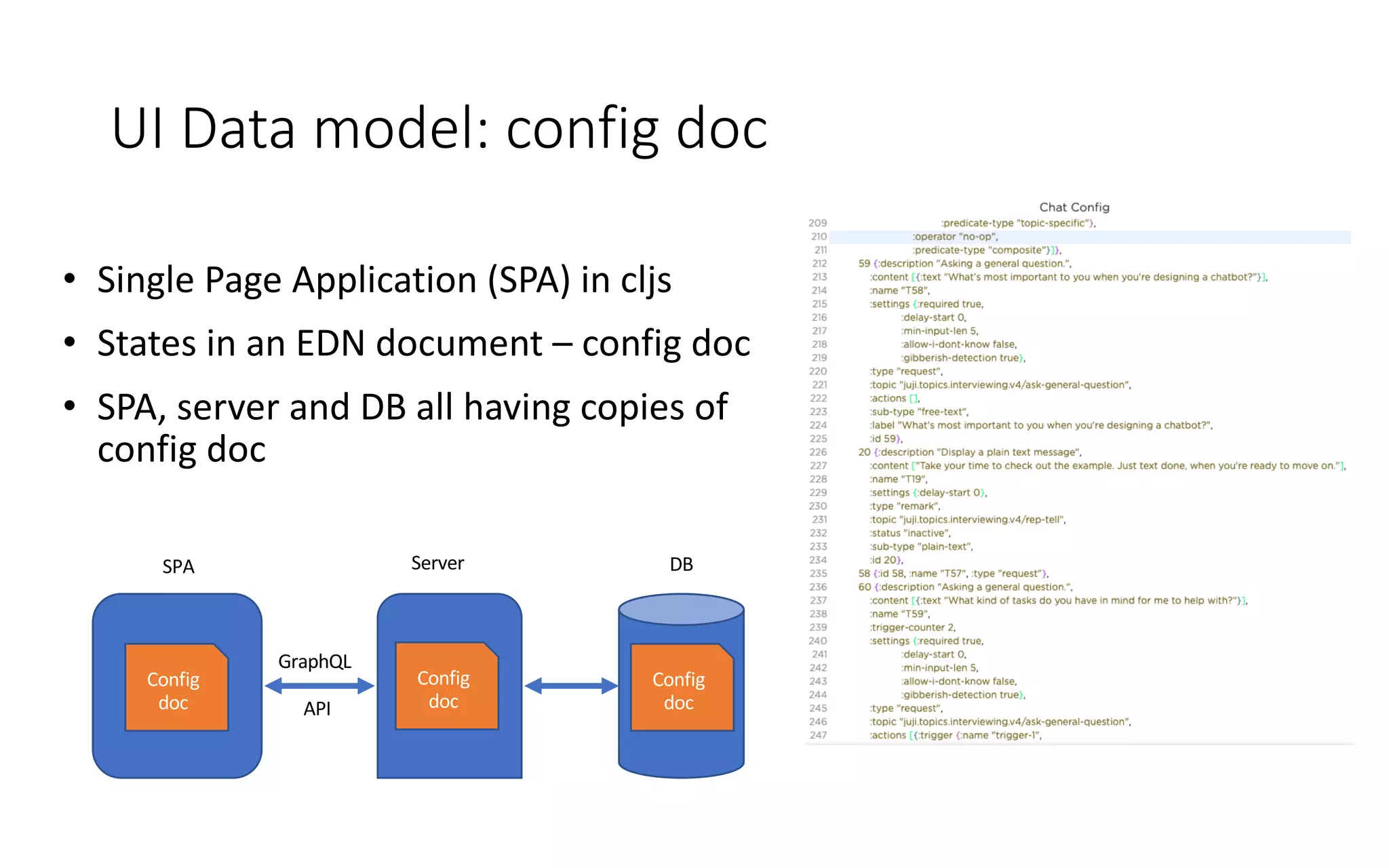Data Diffing Based Software Architecture Patterns Ppt Free Download
