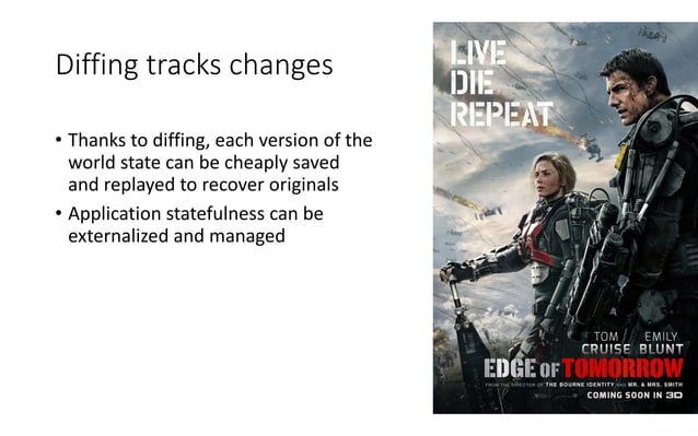 Data Diffing Based Software Architecture Patterns Ppt Free Download