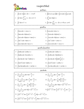 Diff & Integral formula the newtun | PDF