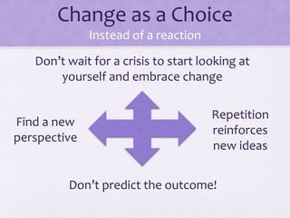 Creating a Different Perspective | PPSX