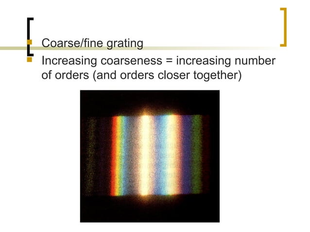 Diffraction | PPT