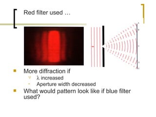 Diffraction | PPT