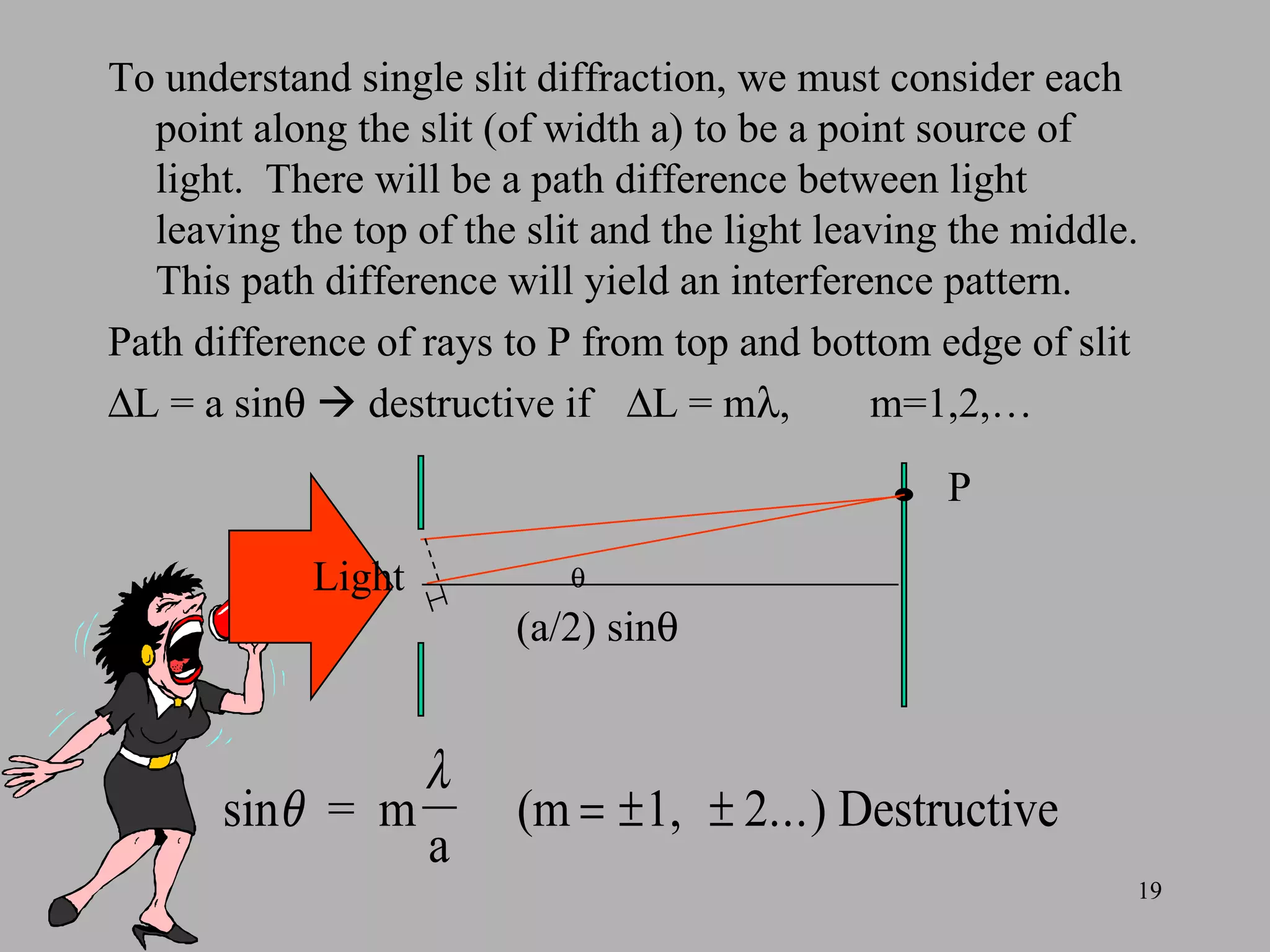Diffraction | PPT