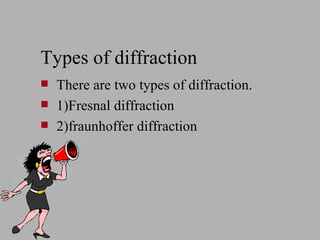 Diffraction | PPT