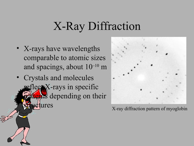 Diffraction | PPT