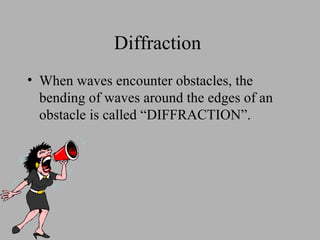 Diffraction | PPT